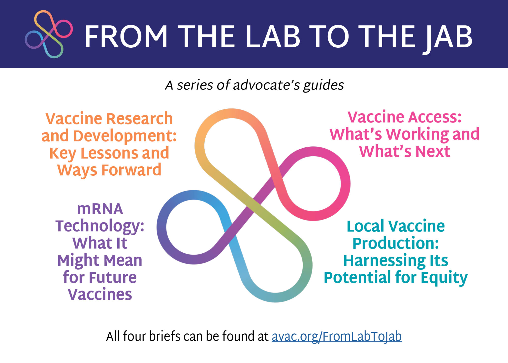 Introducing From the Lab to the Jab: A new series of advocates’ guides ...